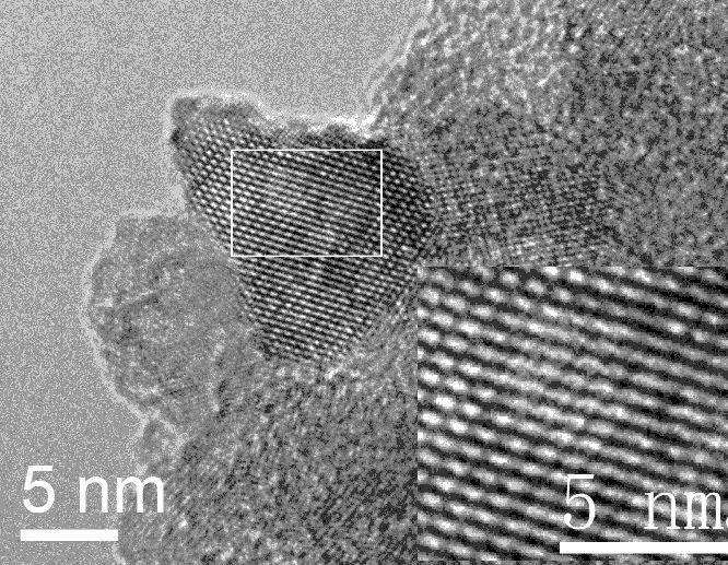 Digital Micrograph，这款科研绘图软件，懂得人不多！