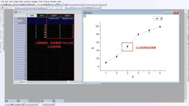 零基础Origin教程：Error Bar其实一点也不Error