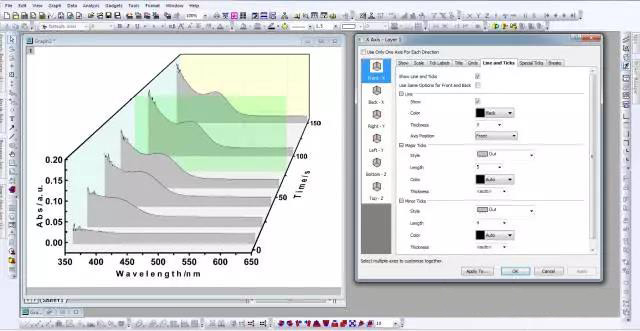零基础Origin教程：如何有效的使用和绘制3D waterfall图