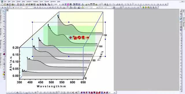 零基础Origin教程：如何有效的使用和绘制3D waterfall图