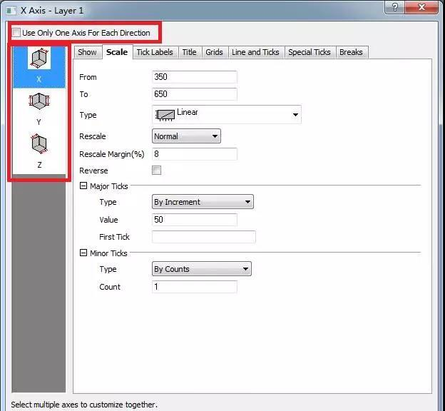 零基础Origin教程：如何有效的使用和绘制3D waterfall图