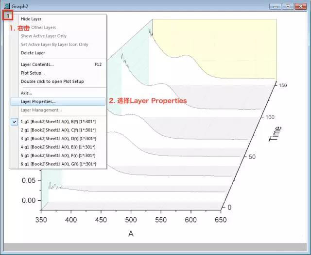 零基础Origin教程：如何有效的使用和绘制3D waterfall图